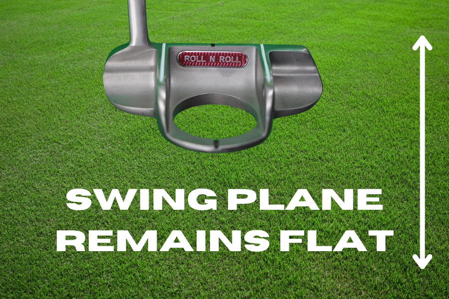 Roll-N-Roll™ | Putter & Training System To Take Strokes Off Your Game ...